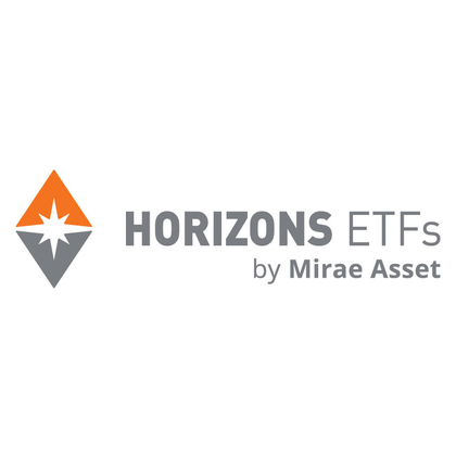 BetaPro Natural Gas Inverse Leveraged Daily Bear ETF (HND.TO) Stock ...